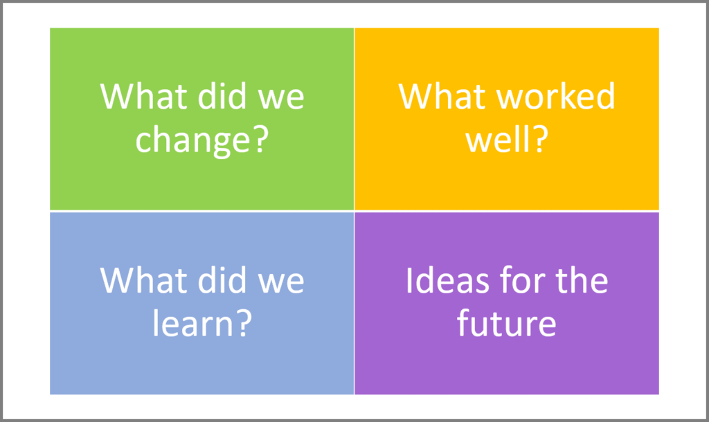 Lessons learned from the Covid-19 lockdown